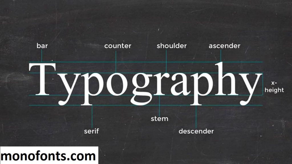 Pelajari Dasar-Dasar Tipografi Font | Mono Fonts - Blog Informasi ...